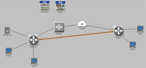 The Network Topology Download Scientific Diagram