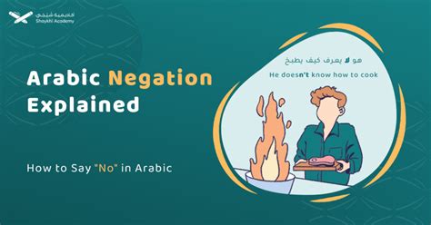 Arabic Negation And Its Types Structures And Examples Of Negating Verbs And Sentences