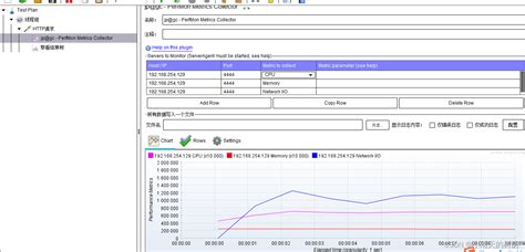 jmeter插件安装perfmon（服务器资源监控工具） jmeter perfmon插件 csdn博客