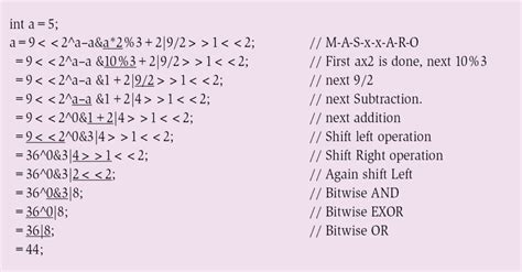 The Rhyme Of C Operators