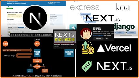 Big Trouble Of Nextjs