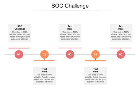 Soc Challenge Ppt Powerpoint Presentation Diagrams Cpb Presentation