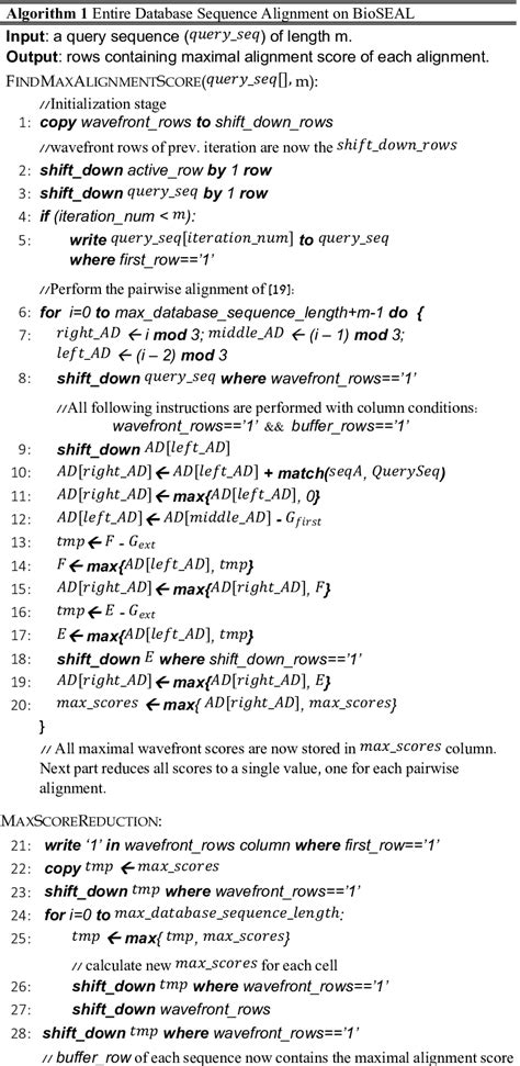 Bioseal Multiple Pairwise Sequence Alignment Pseudocode Download