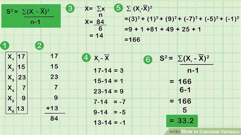 3 Easy Ways To Calculate Variance WikiHow