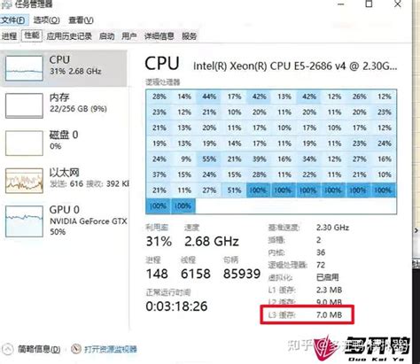 Cpu三级缓存显示不准确如何解决？ 知乎