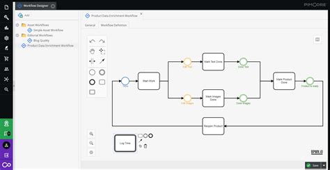 Workflow Configuration Editor Pimcore Development Documentation