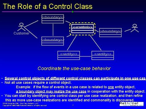 Use Case Analysis Continued Control Classes Interaction Diagrams