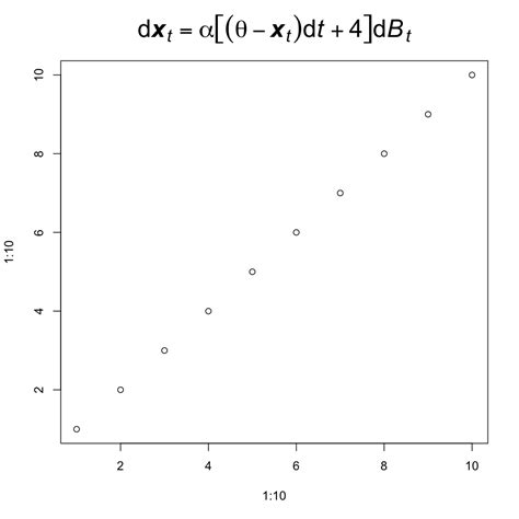 R Italic Greek Letters Latex Style Math In Plot Titles Stack Overflow