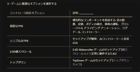 unityのju tps 3 third person shooter gamekitアセットを使ってみた！簡単にtpsゲームが作れるだと