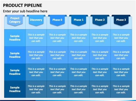 Products Pipeline Presentation Product Pipeline Slide Team
