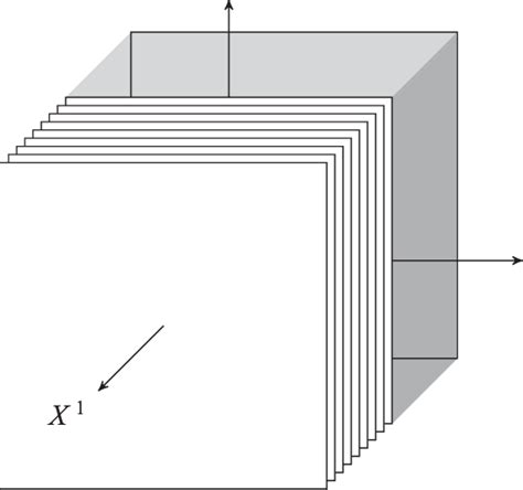 Body Material Foliation For The Example Download Scientific Diagram