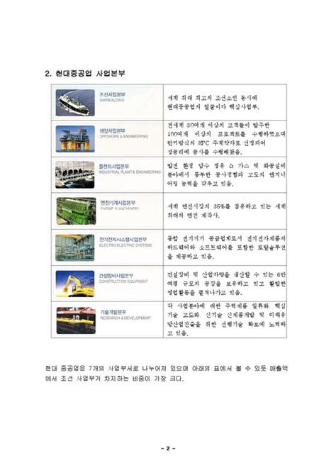 경영학 기업의 내 외부 환경분석과 향후 경영전략의 제시 현대중공업 로레알 경제경영