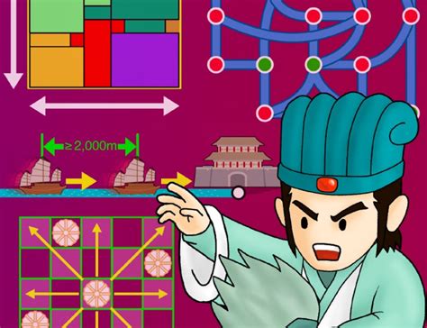 离散优化建模基础篇 Basic Modeling For Discrete Optimization Coursera