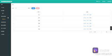 Java计算机毕业设计电影票房信息管理系统（开题程序论文）java电影管理系统论文 Csdn博客