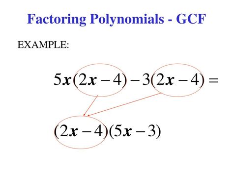 Ppt Factoring Polynomials Powerpoint Presentation Free Download Id