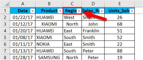 Data Filter In Excel Examples How To Add Data Filter In Excel