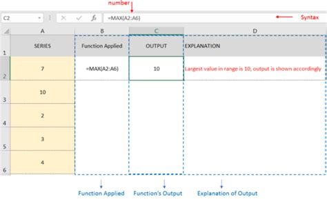 Excelsirji Excel Function Max