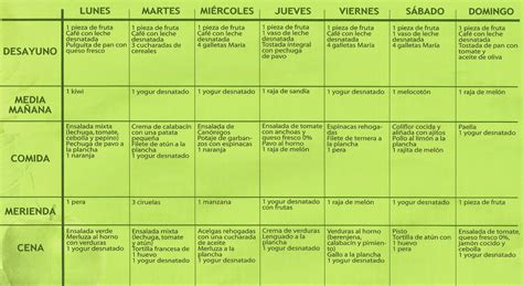 Blog De Clase Juan Jesús Holgado