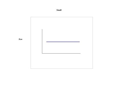 PPT Line Curve Diagrams For Powerpoint Presentations PowerPoint Presentation ID 87554