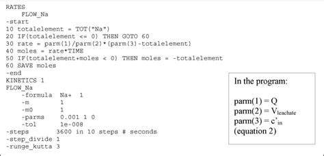 Fragment Of The PHREEQC Program For Simulation Of An Open Stirred Download Scientific Diagram