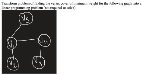 solved transform problem of finding the vertex cover of