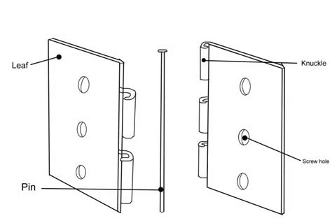 9 Best Door Hinges For Smooth Door Swinging