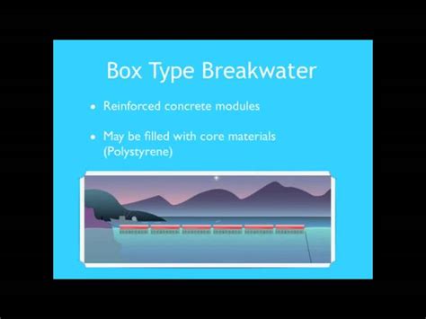Floating Breakwater