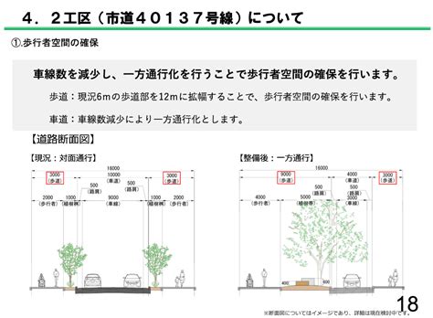 森のプロムナード「流山おおたかの森駅前センター地区道路空間整備事業」の北側部分のイメージ図などが公開 柏の葉サイクルライフ
