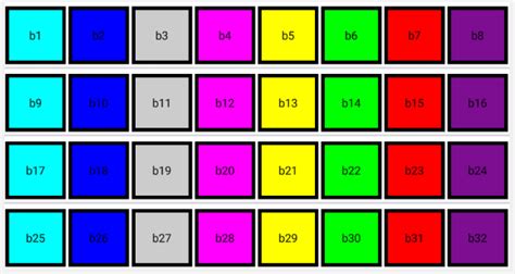 Multiple Buttons Evenly Distributed B4x Programming Forum