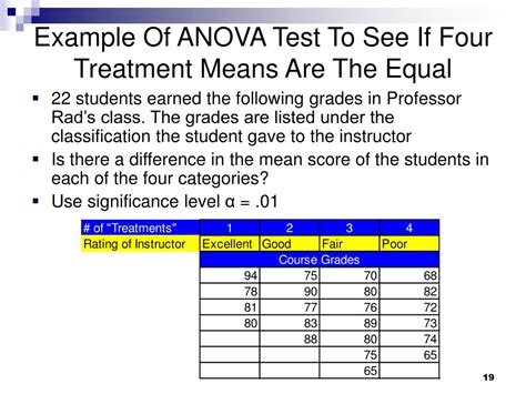 Ppt Chapter 12 Powerpoint Presentation Free Download Id6009270