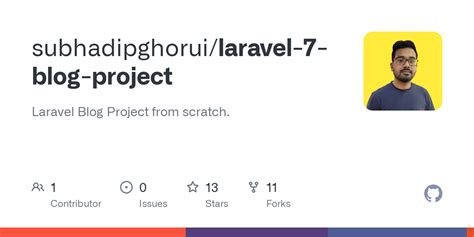 GitHub Subhadipghorui Laravel 7 Blog Project Laravel Blog Project
