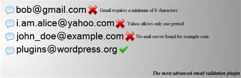 Mailgun Email Validator For Wordpress Jesins Blog
