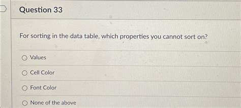 Solved Question 33for Sorting In The Data Table Which