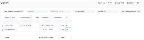 GSTR 1 B2C Small And B2C Large India Compliance Frappe Forum