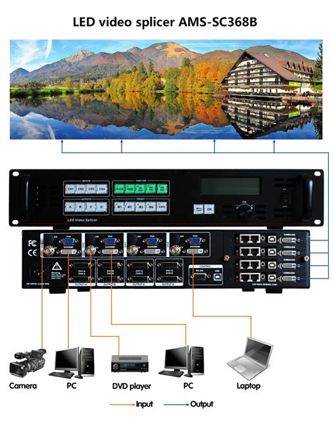 New Ams Sc B Led Display Splicing Processor For Large Flexible Led Screens Outdoor Indoor