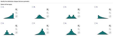 Solved Identify The Distribution Shapes That Are Symmetric