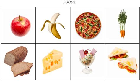 Semantic Feature Analysis Sfa Activity By Mariah Kay Slp Tpt