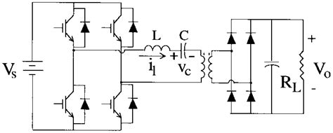 Full Bridge Series Resonant Converter Download Scientific Diagram