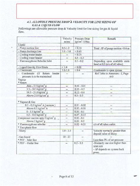 Line Sizing Guidelines Pdf