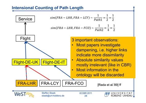 Ontologies And Similarity Ppt