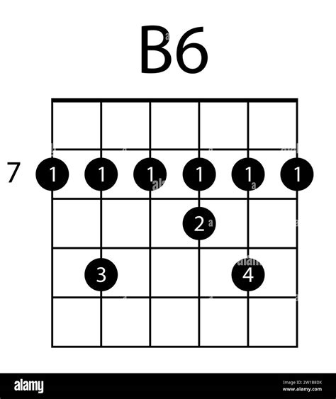 Guitar Chord B6 Illustration Guitar Notes Music String Song