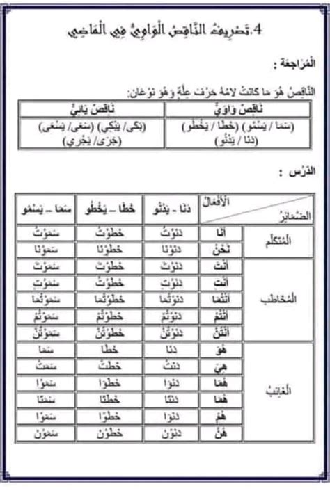 سنة سادسة إبتدائي إنتاج كتابي قواعد تصريف الفعل الناقص في الماضي مع بعض