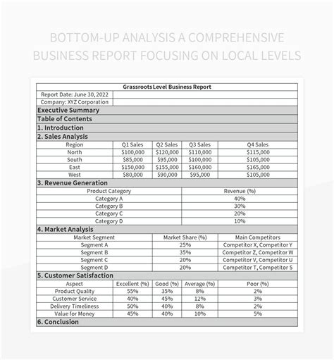 Templates For Business Analysis At Samantha Atherton Blog