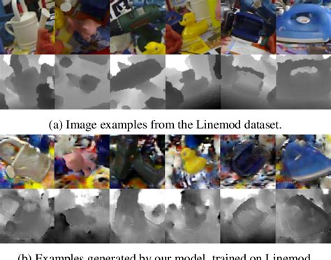 Figure 1 From Unsupervised Pixel Level Domain Adaptation With Generative Adversarial Networks