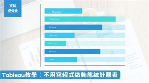 資料視覺化教學：如何用tableau做動態統計圖表race Chart Bar？ Walklife徒步生活