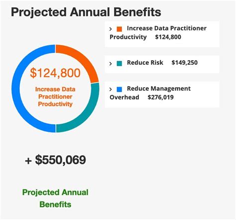 How To Switch From Nifi To Cloudera Dataflow Cloudera Posted On The