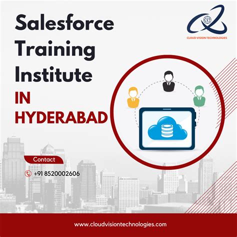 Salesforce Training Institute In Hyderabad Cloud Vision Technologies