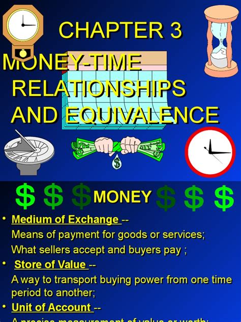 Money Time Relationships Explained Pdf Interest Financial Capital