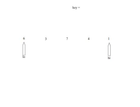 Python实现快速排序 Csdn博客