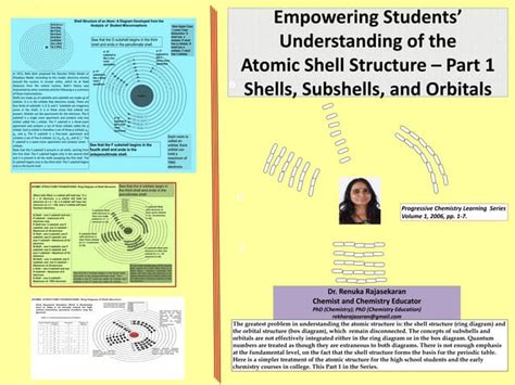 Empowering Students Understanding Of The Shell Structure Of The Atom